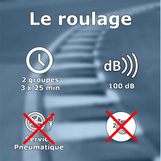 Journée de roulage loisir moto sur le circuit de l'Anneau du Rhin (68)